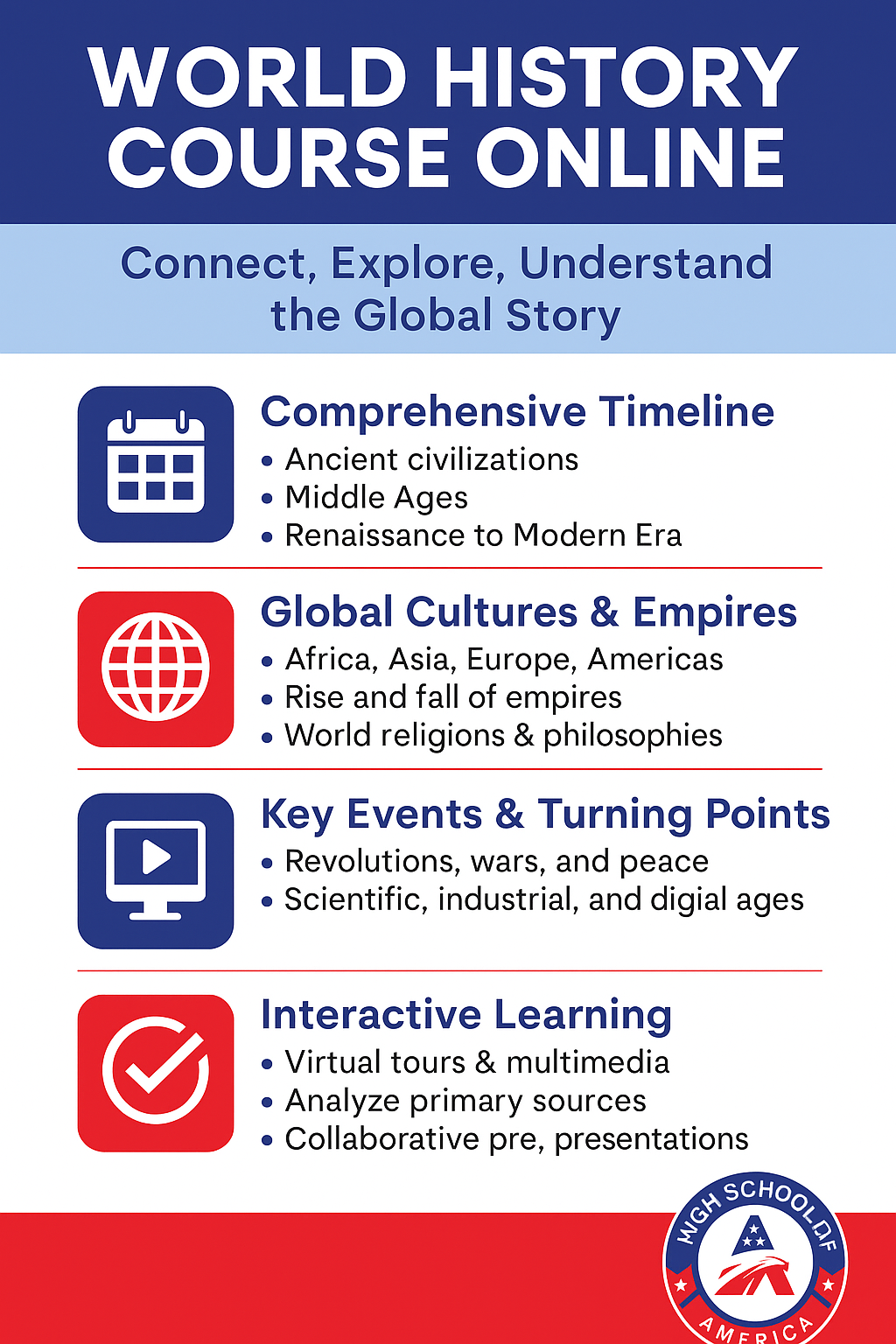 World History - Highschool Of America